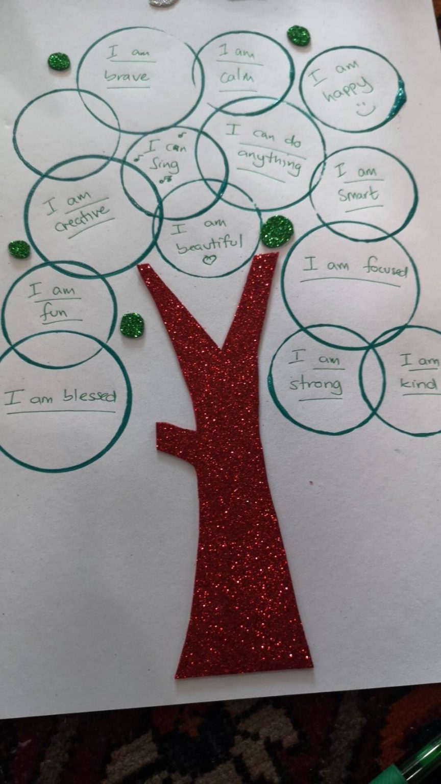 Reinforcing Mindful Activities for Young Learners Workshop - IMC Community